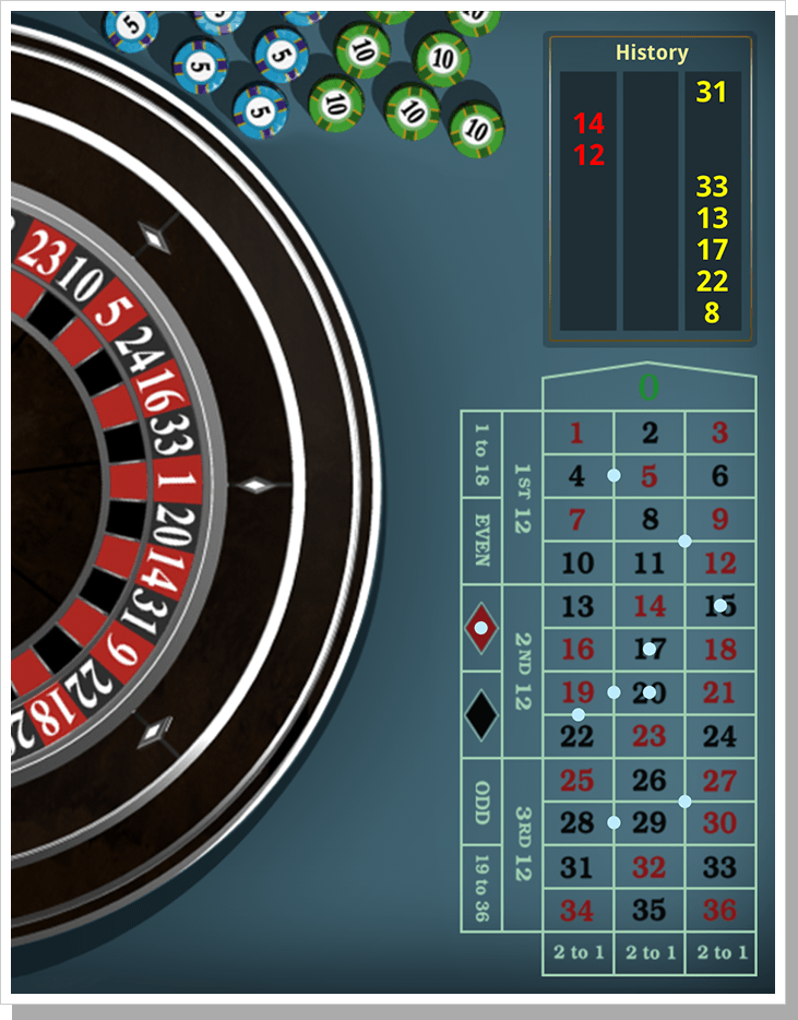 Casino Classic | Play Roulette Online
